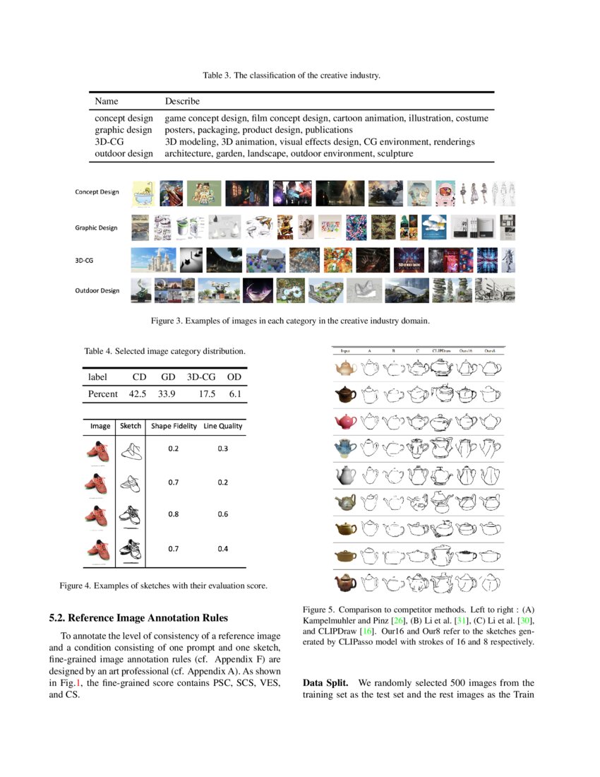 A Creative Industry Image Generation Dataset Based on Captions | DeepAI