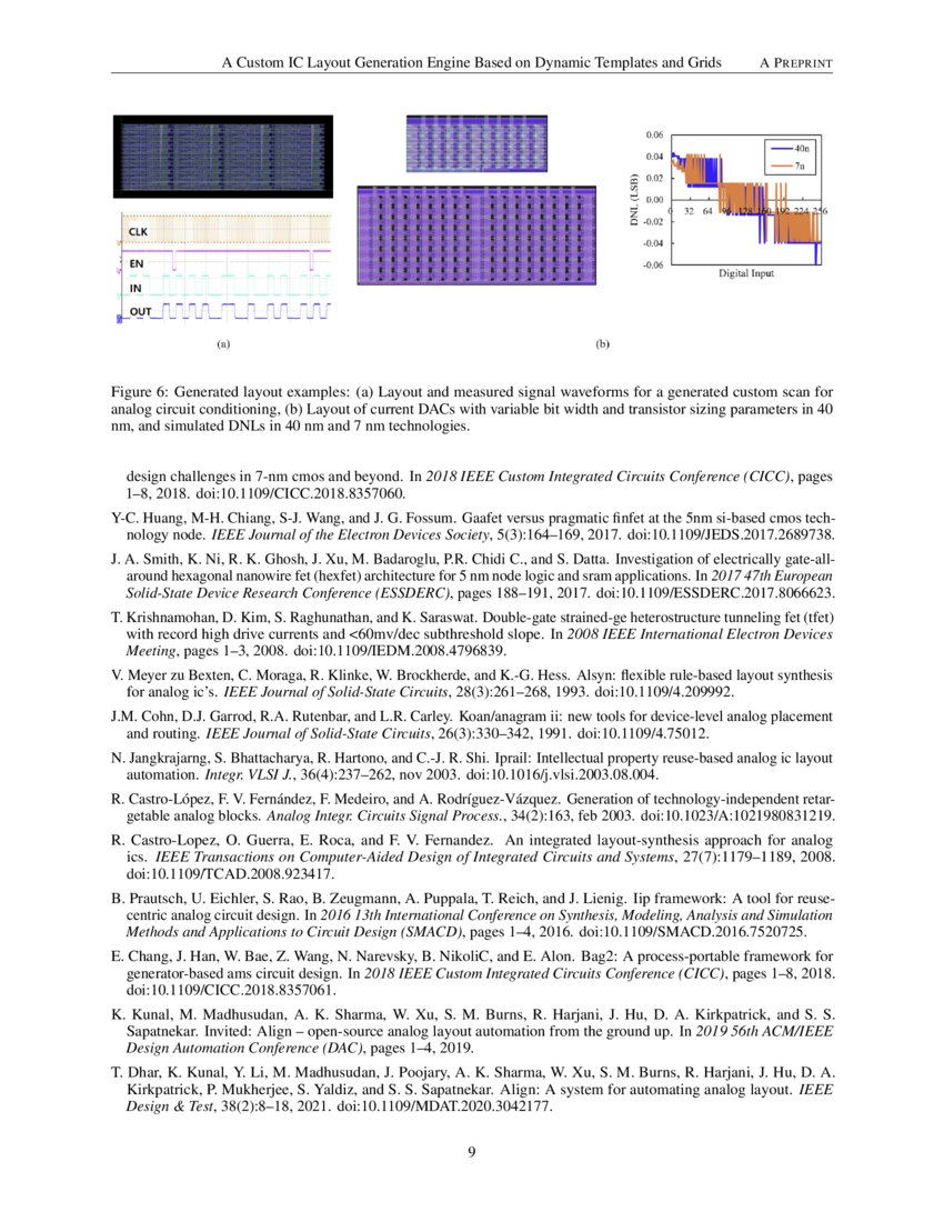 A Custom IC Layout Generation Engine Based on Dynamic Templates and ...