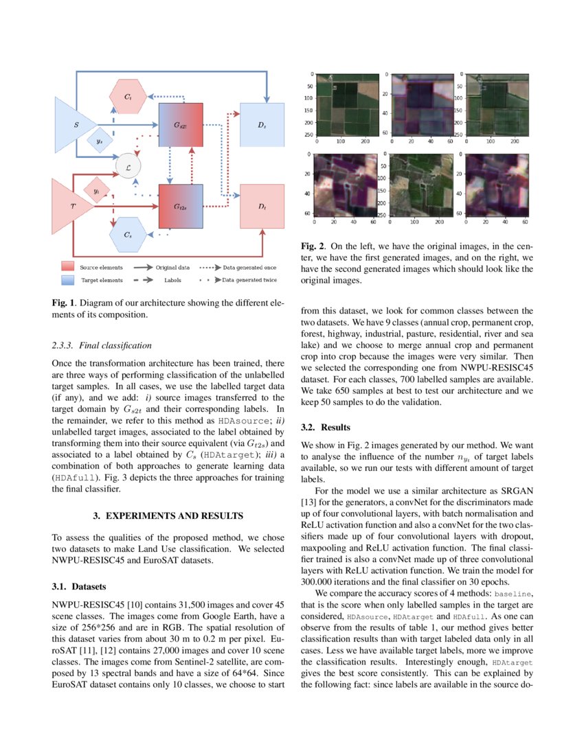 A Cycle Gan Approach For Heterogeneous Domain Adaptation In Land Use Classification Deepai 