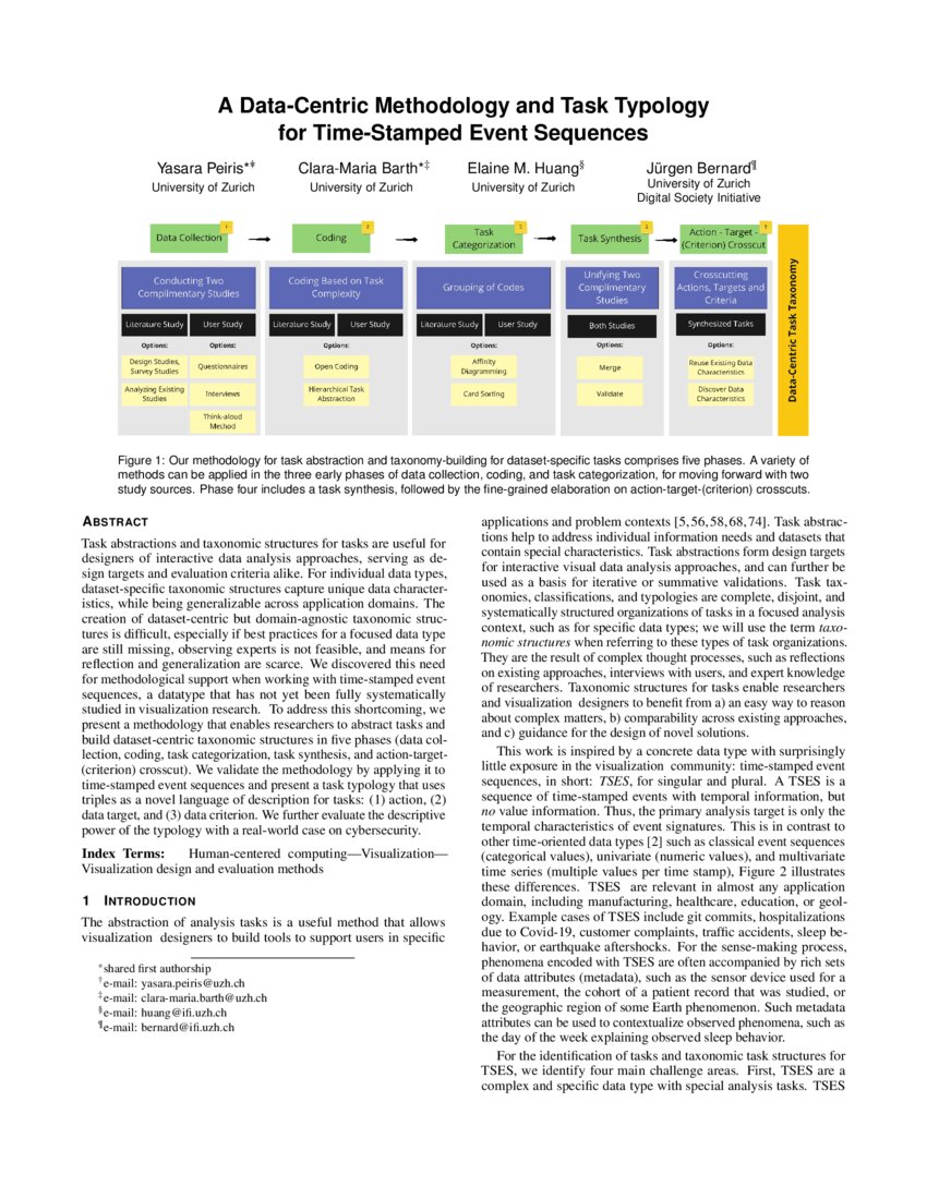 A Data-Centric Methodology and Task Typology for Time-Stamped Event Sequences | DeepAI