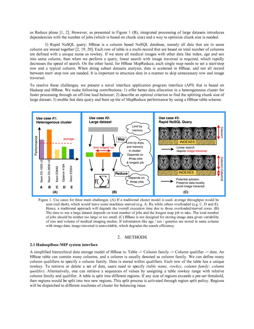 A Data Colocation Grid Framework For Big Data Medical Image Processing Backend Design Deepai