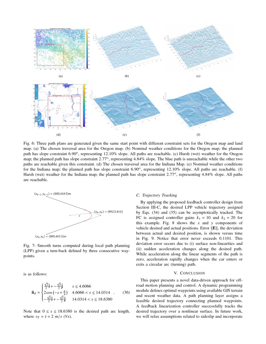 A Data Driven Approach For Autonomous Motion Planning And Control In