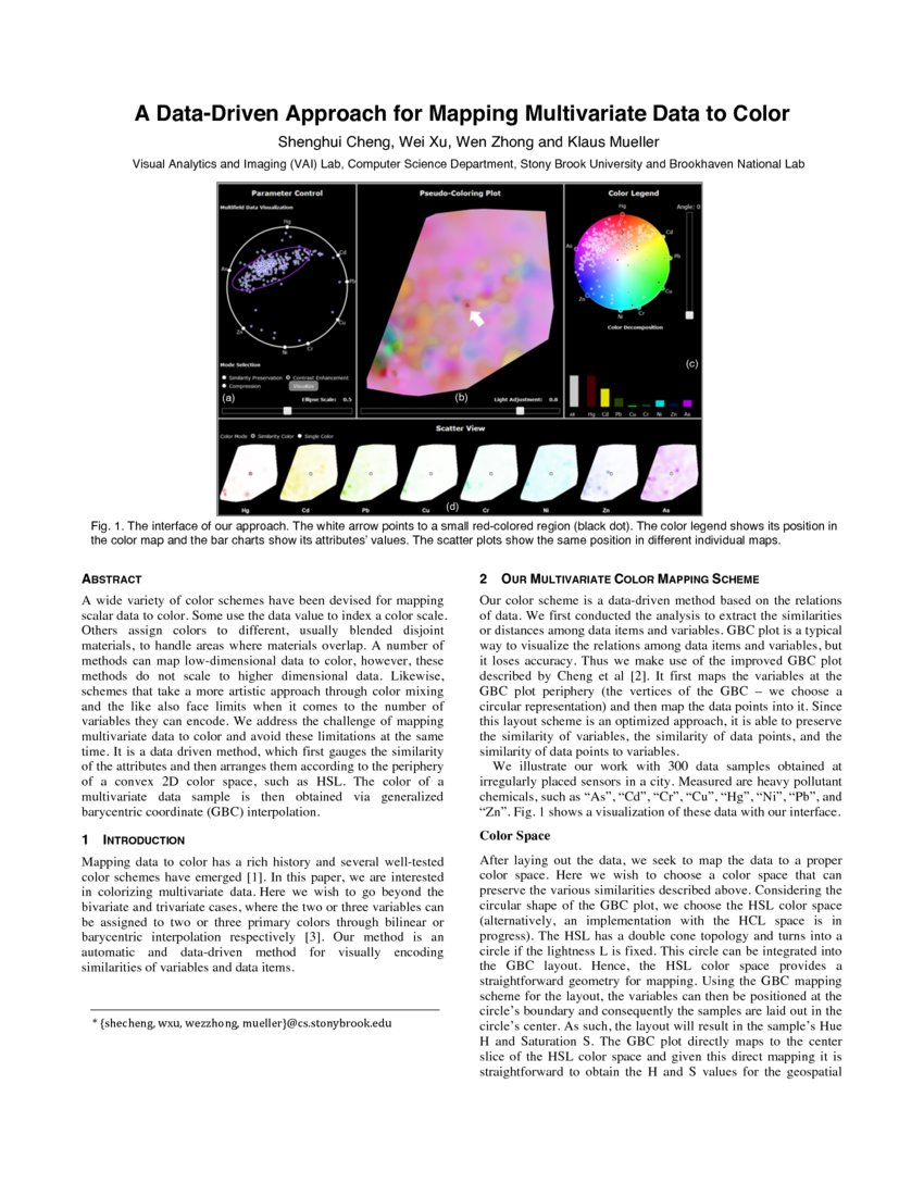 A Data-Driven Approach for Mapping Multivariate Data to Color | DeepAI