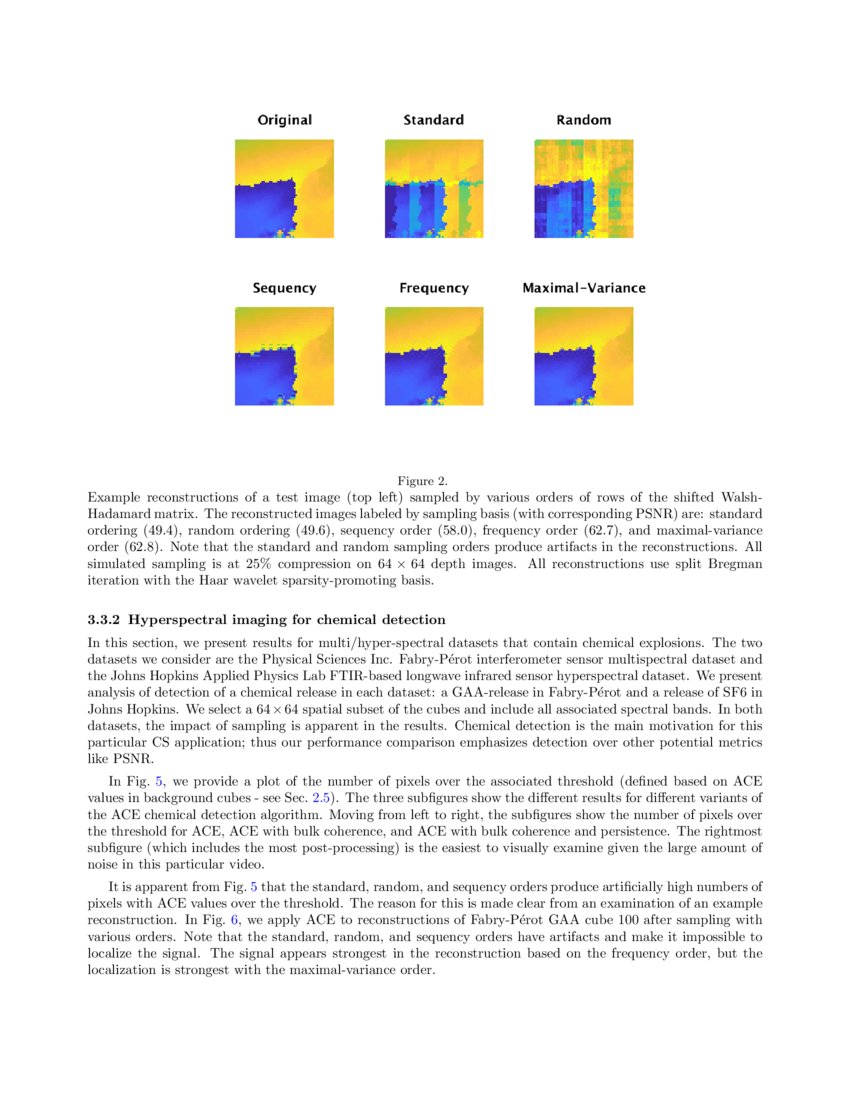 A Data Driven Approach To Sampling Matrix Selection For Compressive Sensing Deepai