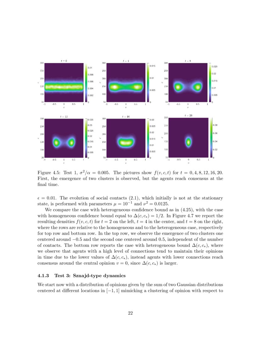 A data-driven kinetic model for opinion dynamics with social network ...