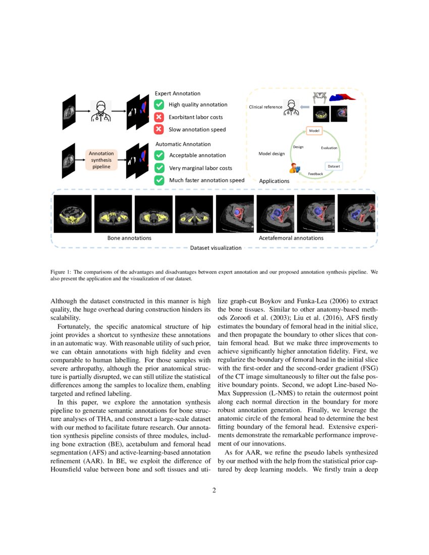 A Dataset for Deep Learning-based Bone Structure Analyses in Total Hip ...