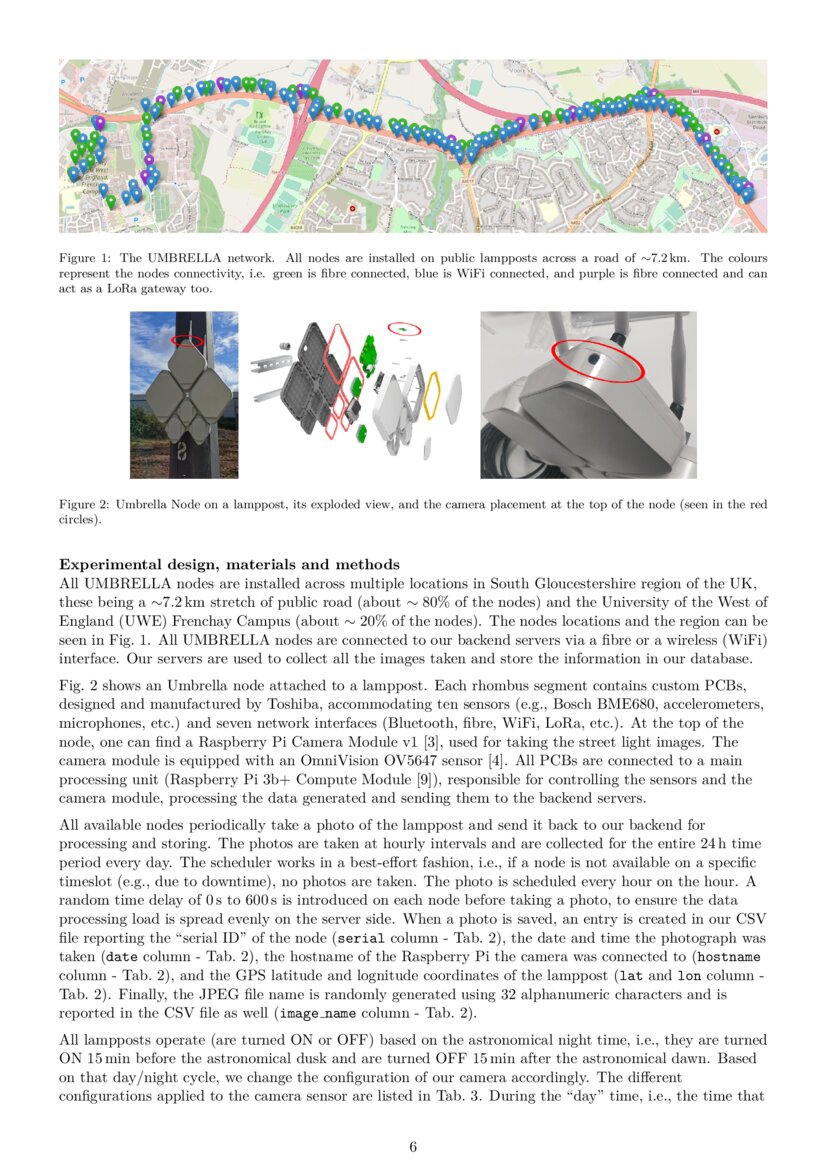 A Dataset of Images of Public Streetlights with Operational Monitoring ...