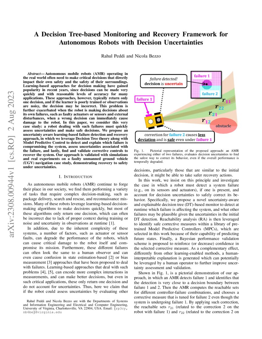 A Decision Tree Based Monitoring And Recovery Framework For Autonomous