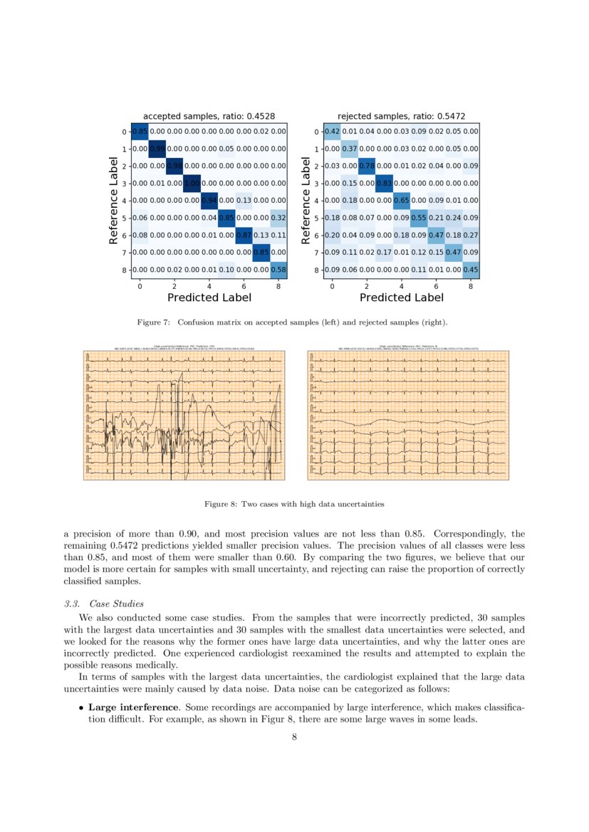 A Deep Bayesian Neural Network for Cardiac Arrhythmia Classification ...