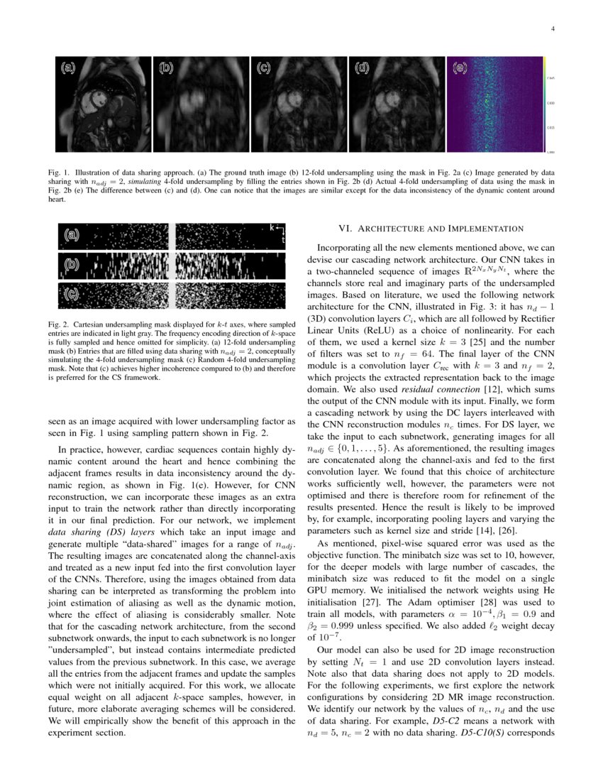 A Deep Cascade Of Convolutional Neural Networks For Dynamic Mr Image