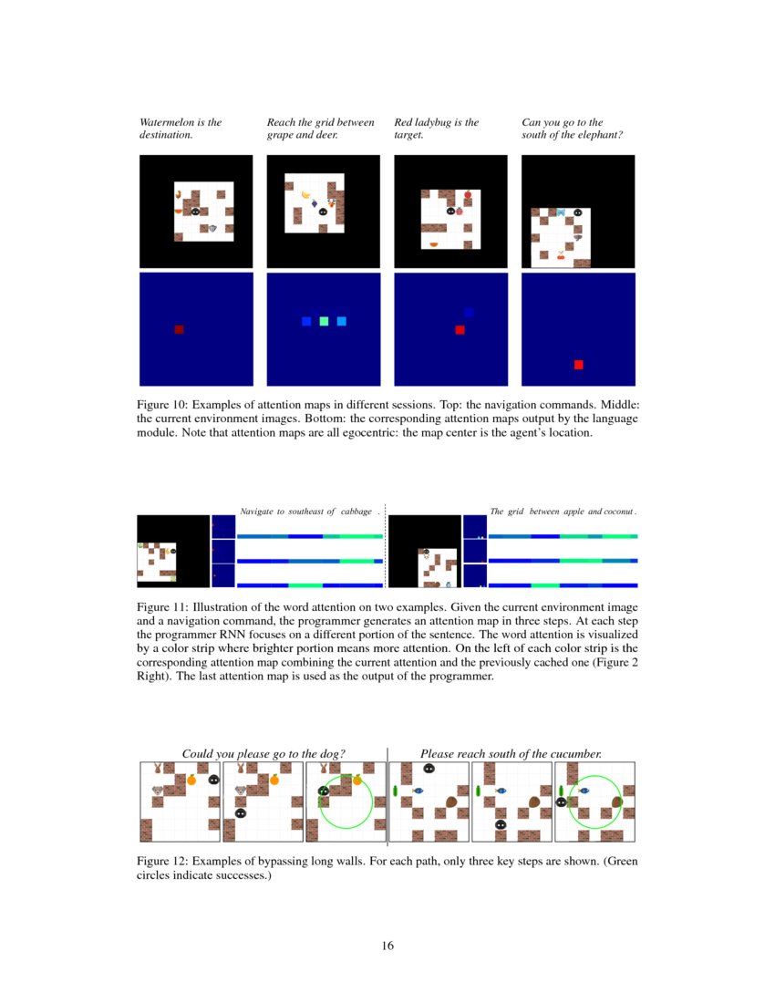 A Deep Compositional Framework For Human Like Language Acquisition In Virtual Environment Deepai