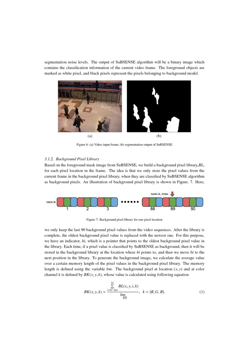 A Deep Convolutional Neural Network For Background Subtraction Deepai