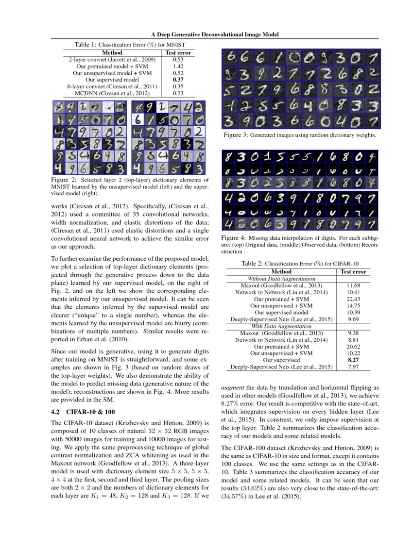 A Deep Generative Deconvolutional Image Model Deepai