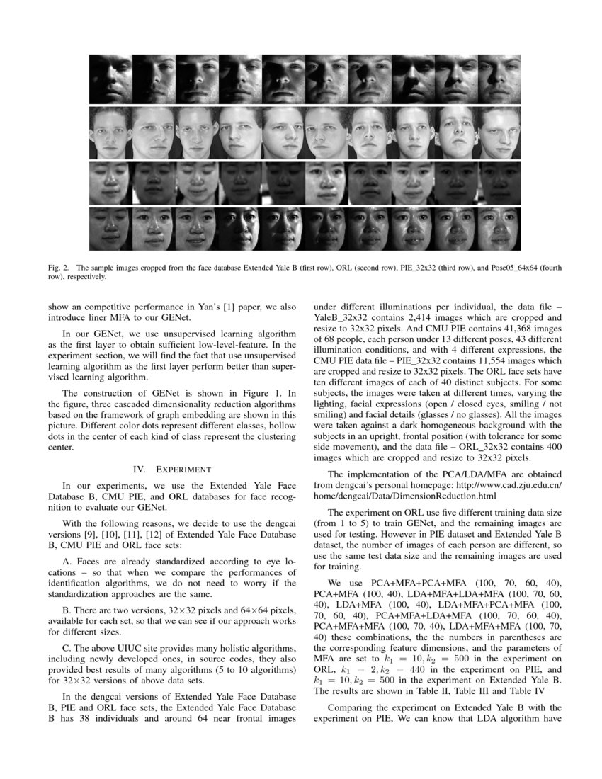 A Deep Graph Embedding Network Model For Face Recognition Deepai