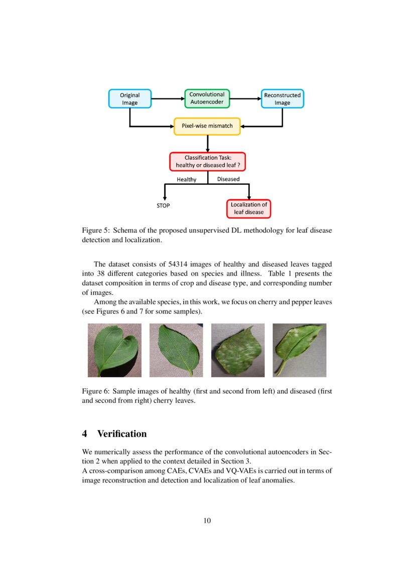 A Deep Learning Approach For Detection And Localization Of Leaf