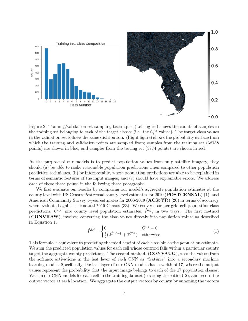 A Deep Learning Approach For Population Estimation From Satellite Imagery Deepai