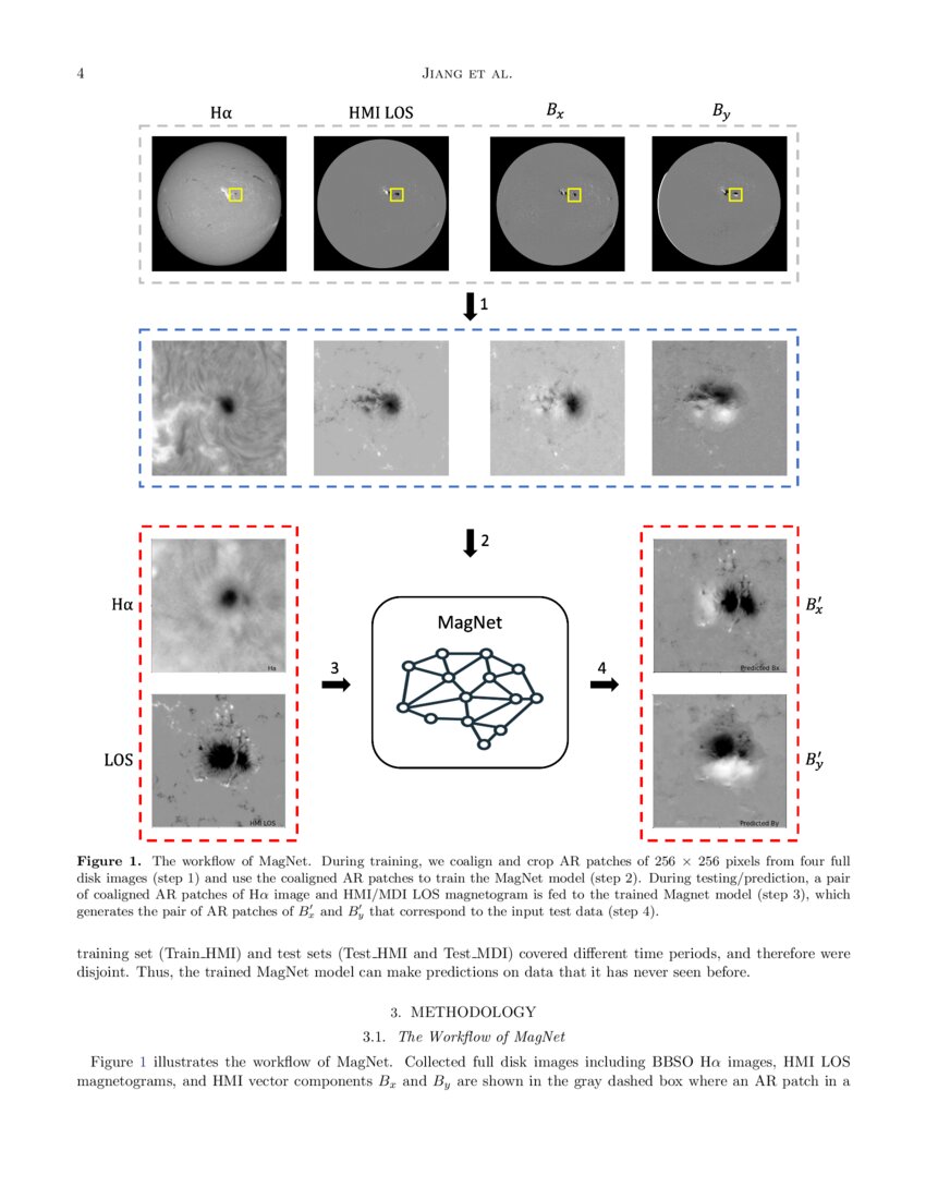 A Deep Learning Approach To Generating Photospheric Vector Magnetograms