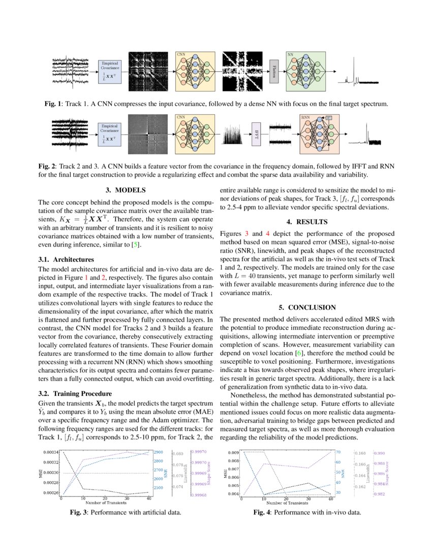 A Deep Learning Approach Utilizing Covariance Matrix Analysis For The Isbi Edited Mrs 