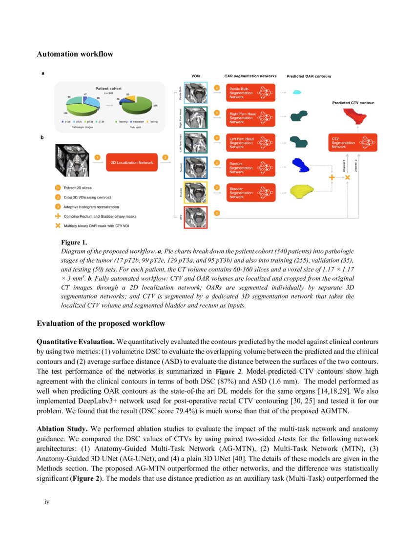 A Deep Learning Based Framework For Segmenting Invisible Clinical Target Volumes With Estimated