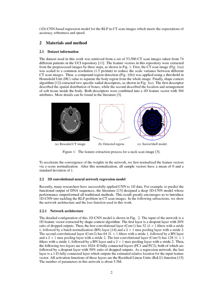 A deep learning-based method for relative location prediction in CT ...