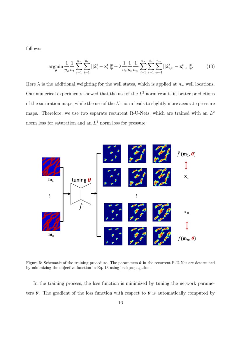 A Deep Learning Based Surrogate Model For Data Assimilation In Dynamic