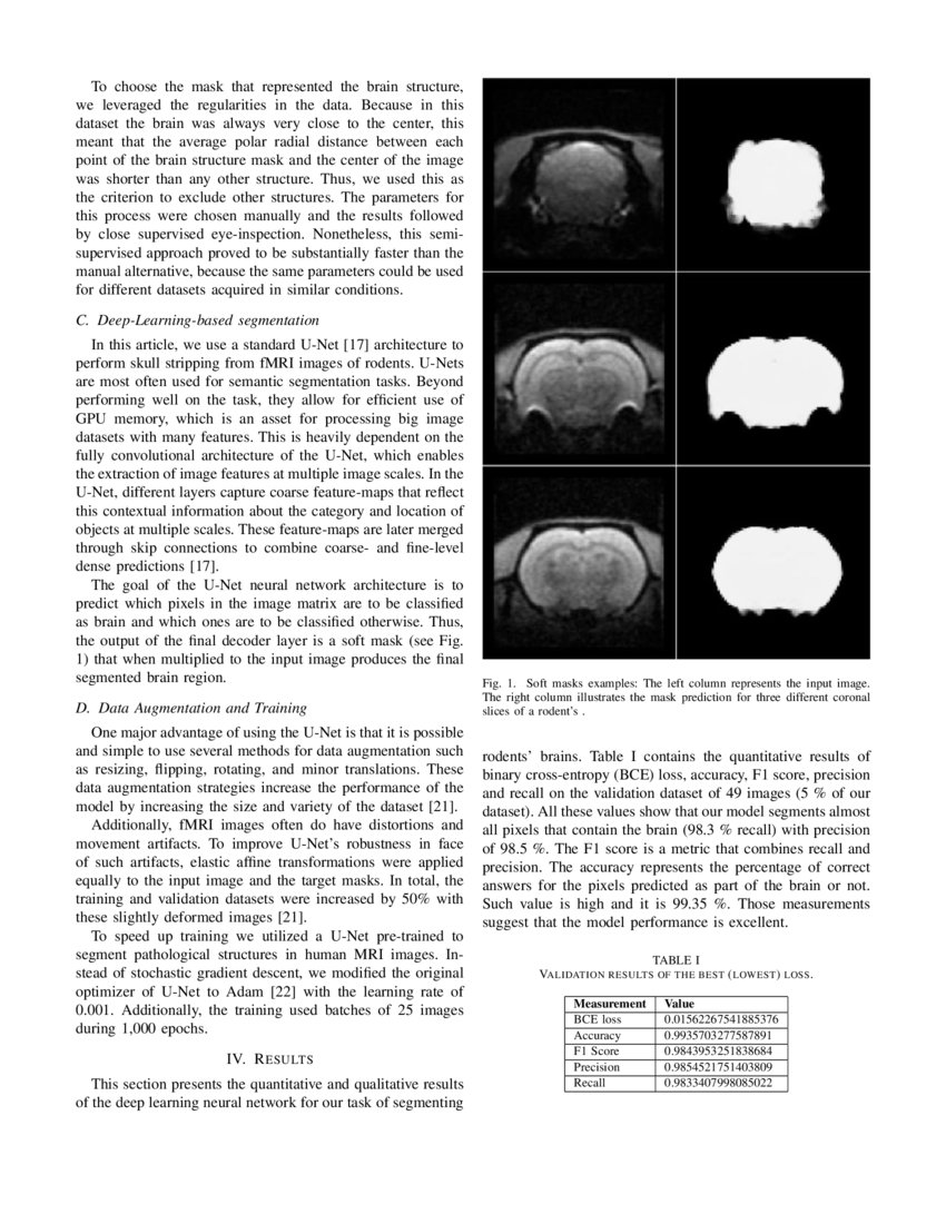 A Deep Learning Based Tool For Automatic Brain Extraction From