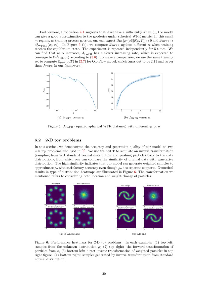 A deep learning framework for geodesics under spherical Wasserstein-Fisher-Rao metric and its ...