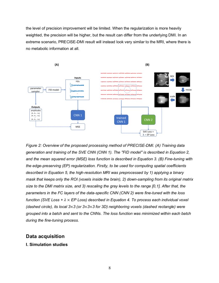 A Deep Learning Method for Sensitivity Enhancement of Deuterium ...