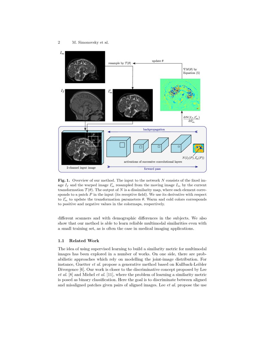 A Deep Metric for Multimodal Registration | DeepAI