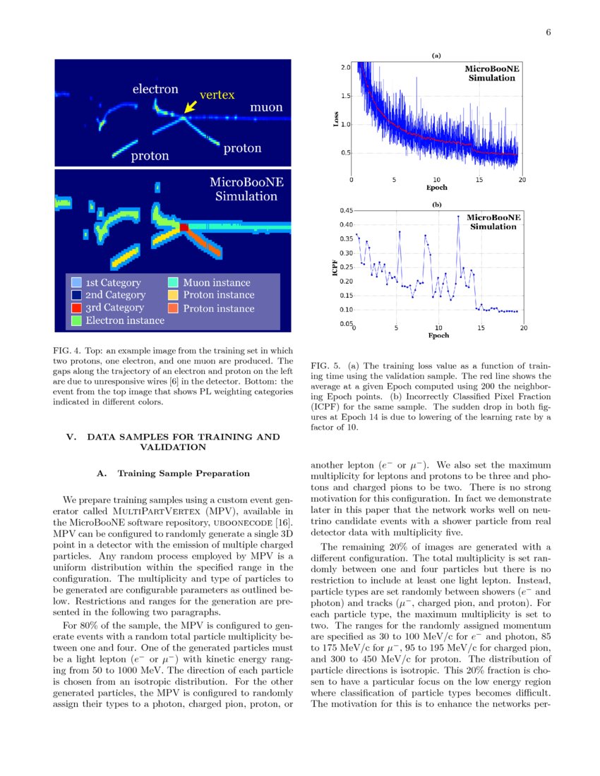 A Deep Neural Network for Pixel-Level Electromagnetic Particle Identification in the MicroBooNE ...