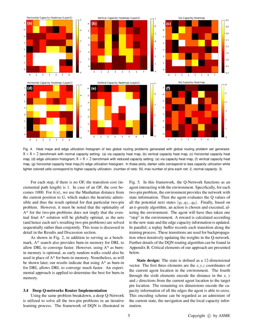 A Deep Reinforcement Learning Approach For Global Routing Deepai