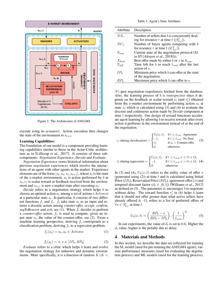 A Deep Reinforcement Learning Approach to Concurrent Bilateral Negotiation | DeepAI