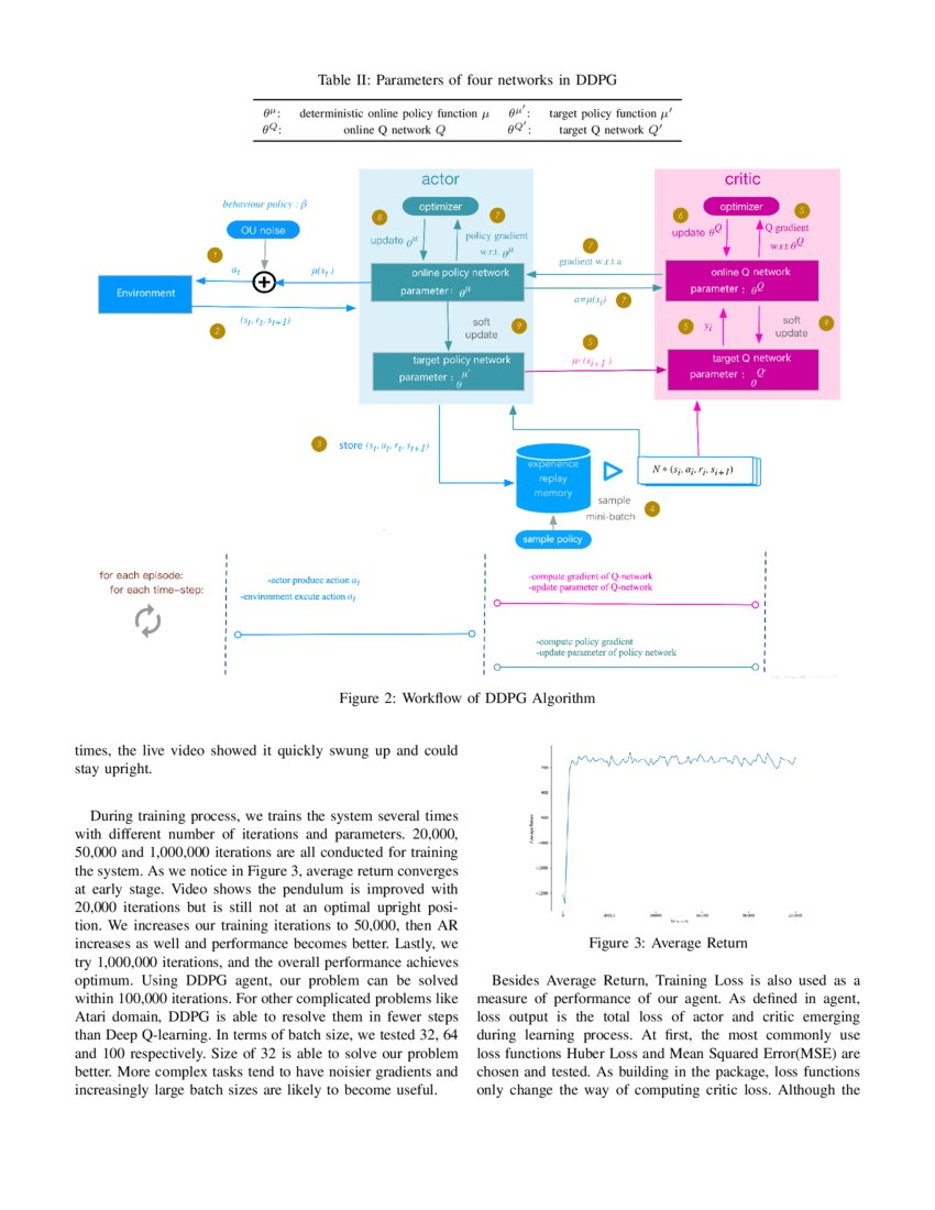 A Deep Reinforcement Learning Approach towards Pendulum Swing-up Problem based on TF-Agents | DeepAI