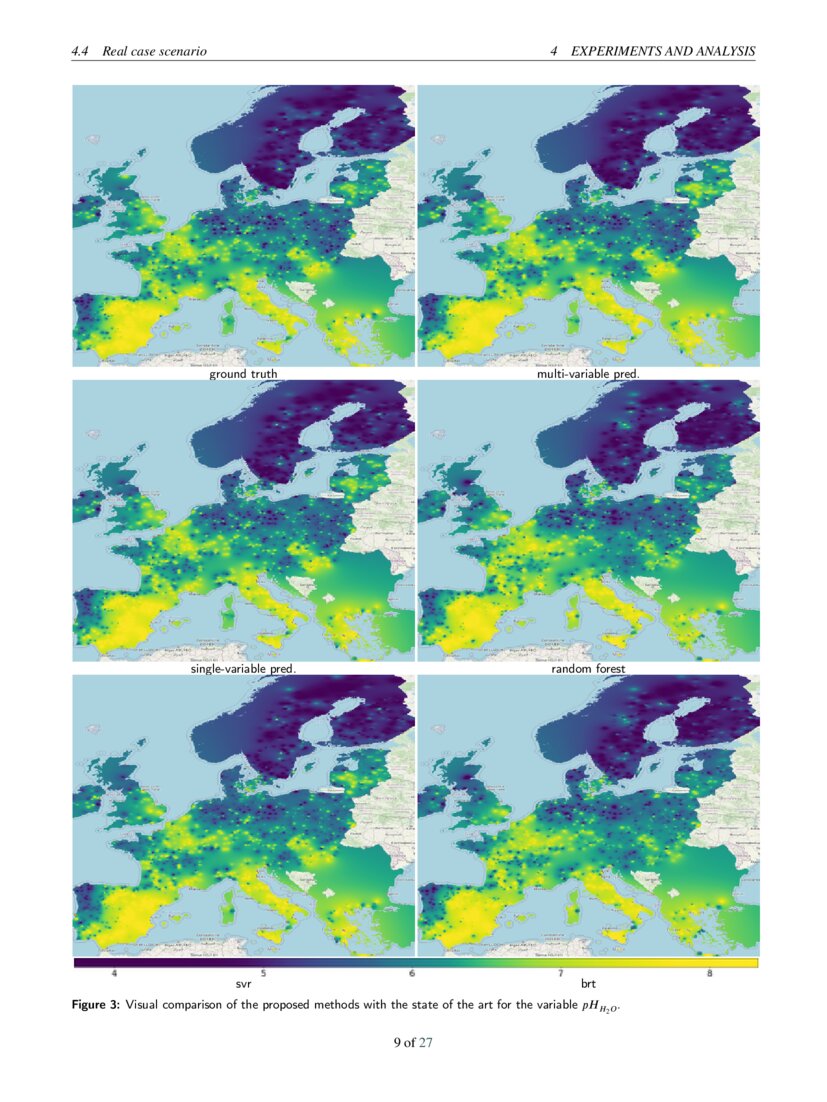 A deep scalable neural architecture for soil properties estimation from spectral information ...