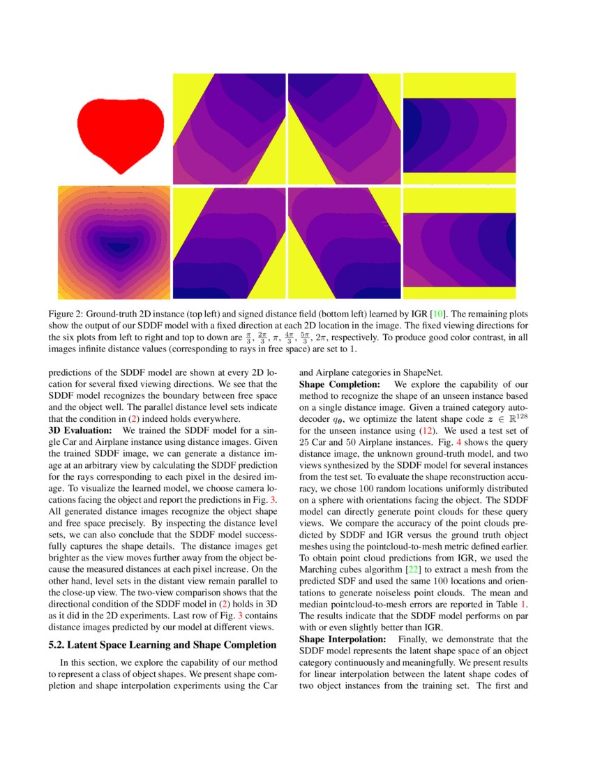 A Deep Signed Directional Distance Function for Object Shape ...