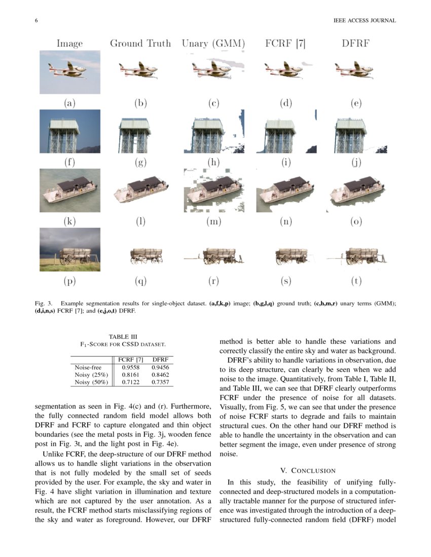 A deep-structured fully-connected random field model for structured inference | DeepAI