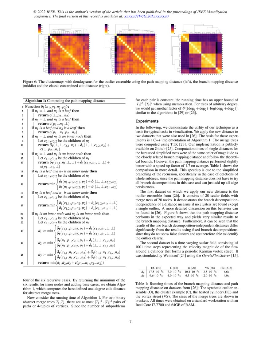 A Deformation Based Edit Distance For Merge Trees Deepai