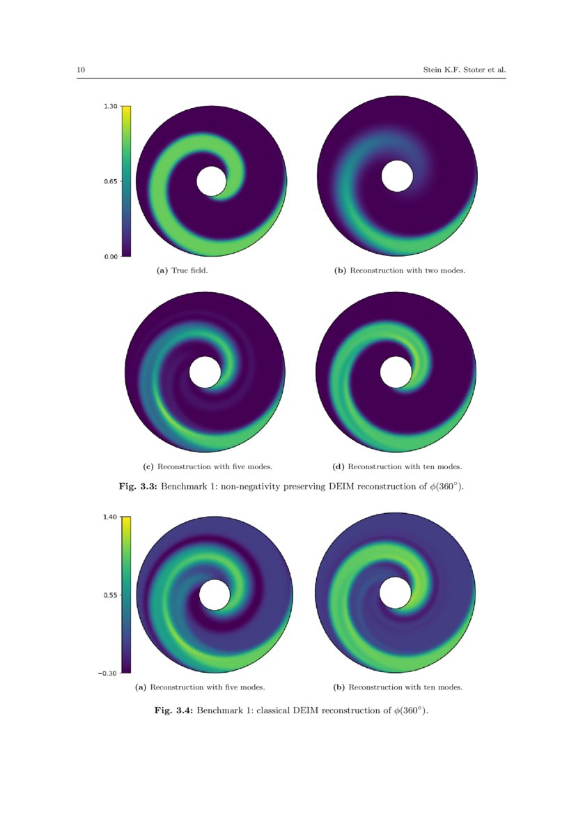 A DEIM driven reduced basis method for the diffuse Stokes/Darcy model, applied to inverse ...