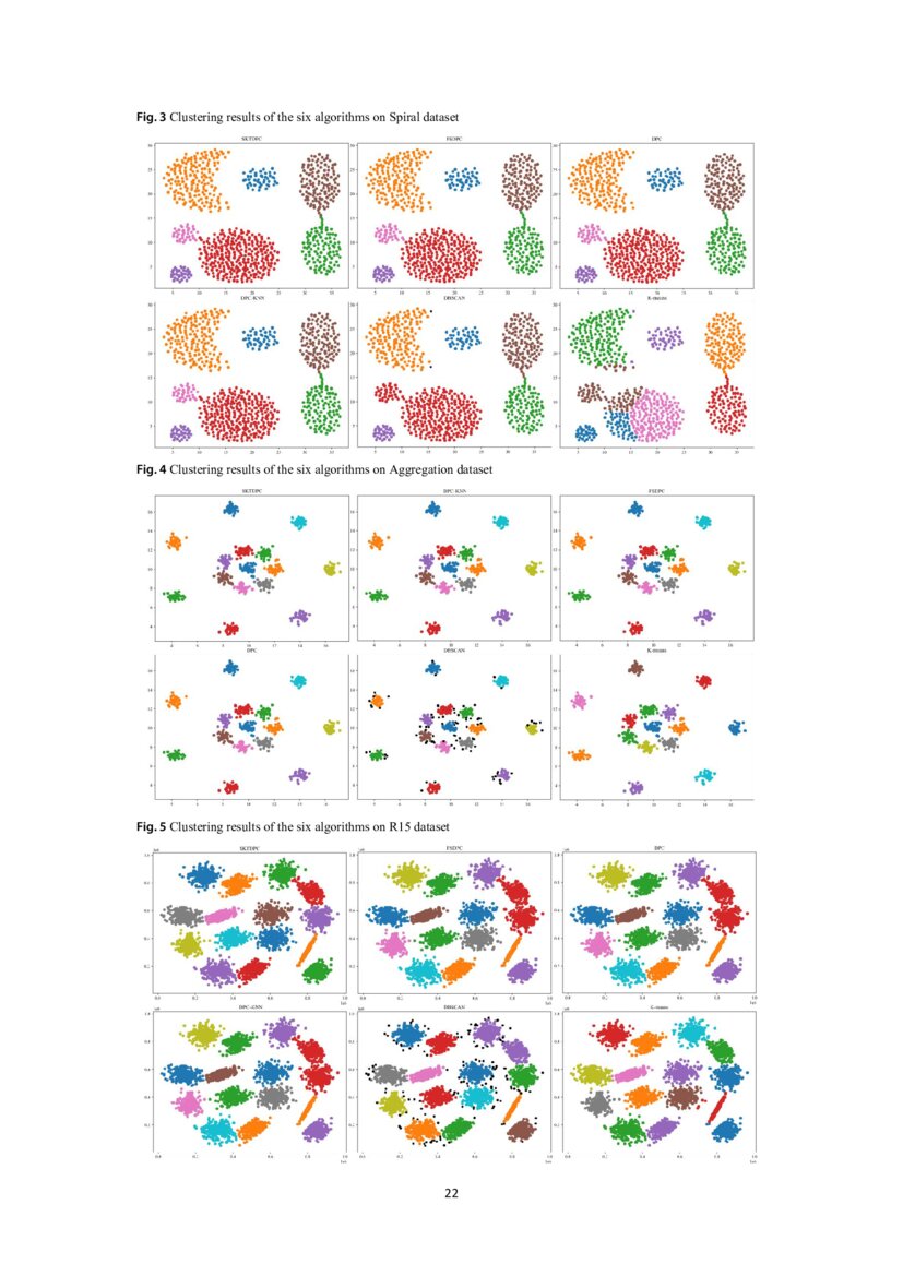 A Density Peaks Clustering Algorithm With Sparse Search And K D Tree