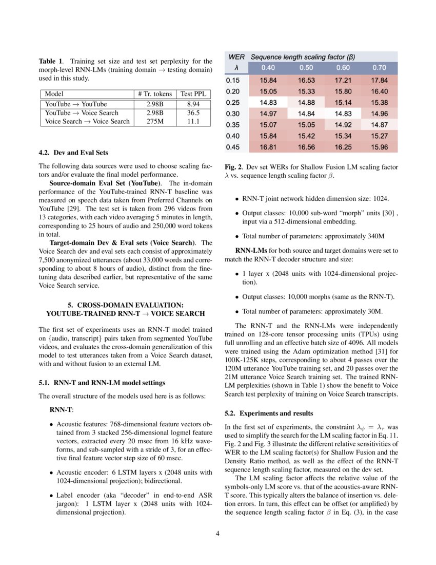 A Density Ratio Approach to Language Model Fusion in End-To-End ...