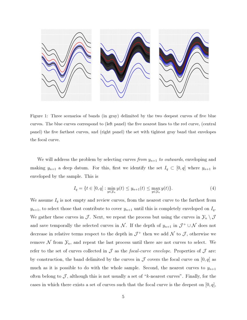 A Depth Based Method For Functional Time Series Forecasting Deepai