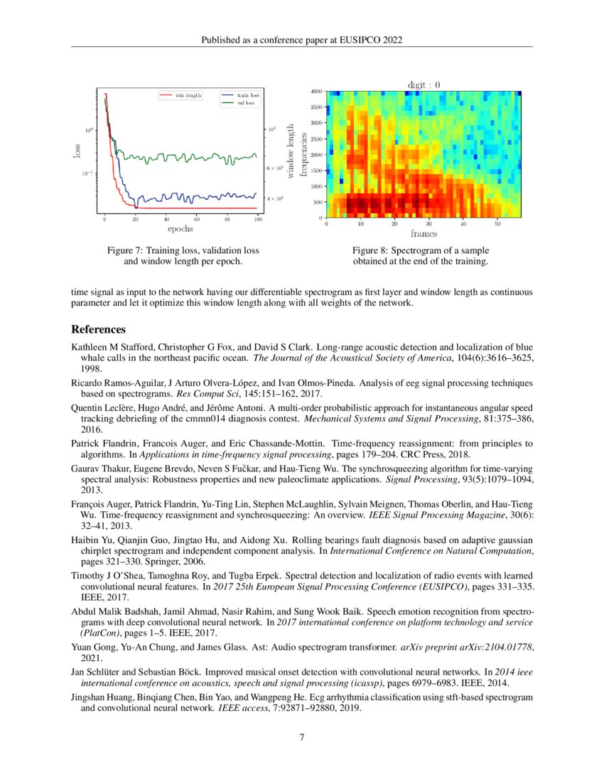 A differentiable short-time Fourier transform with respect to the window length | DeepAI