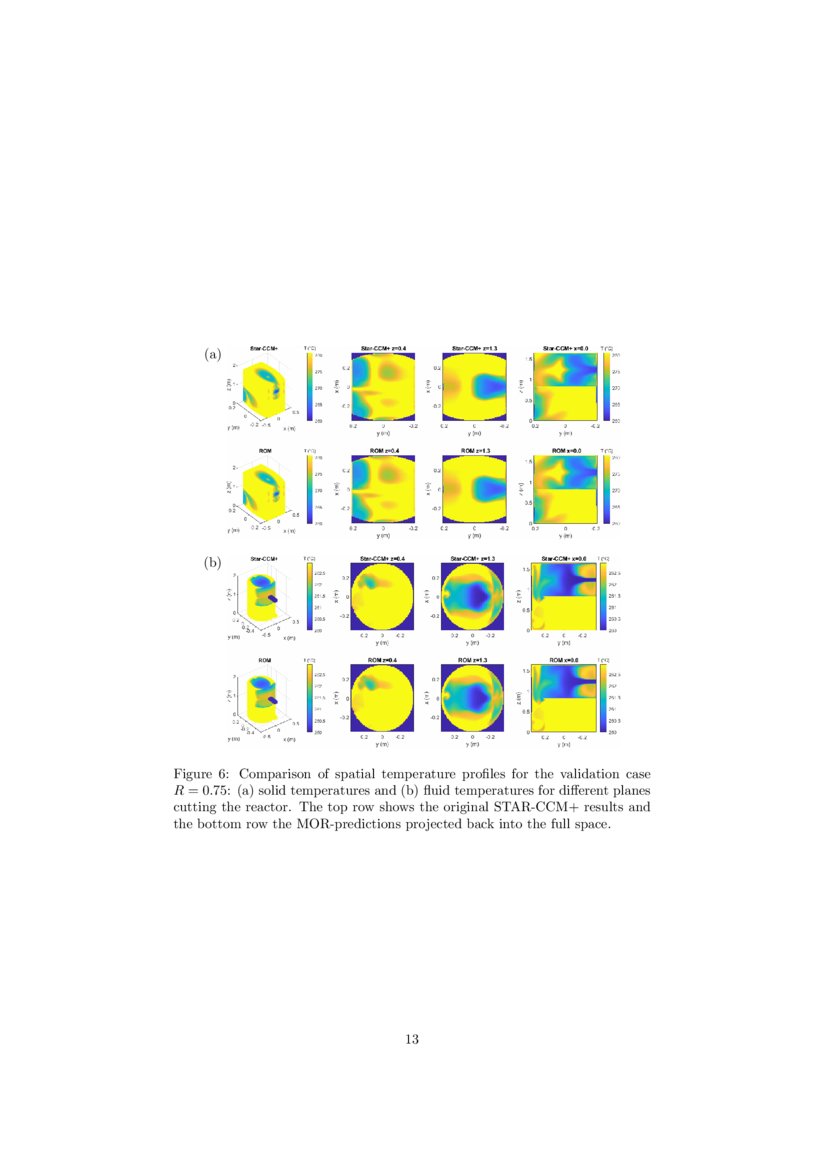A Differentiable Solver Approach to Operator Inference | DeepAI