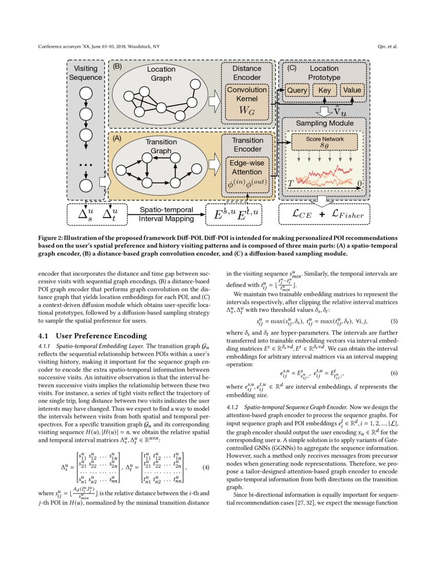 A Diffusion model for POI recommendation | DeepAI