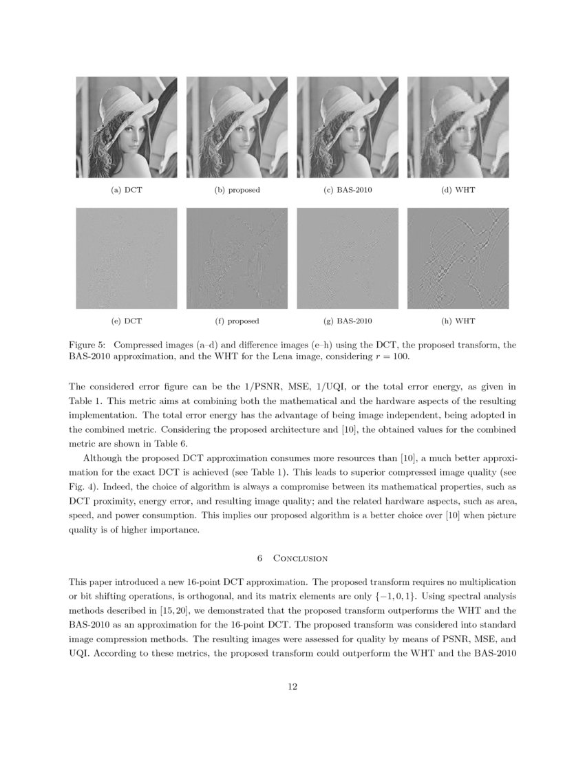 A Digital Hardware Fast Algorithm And Fpga Based Prototype For A Novel