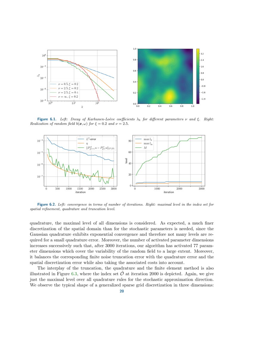 A Dimension-adaptive Combination Technique for Uncertainty ...