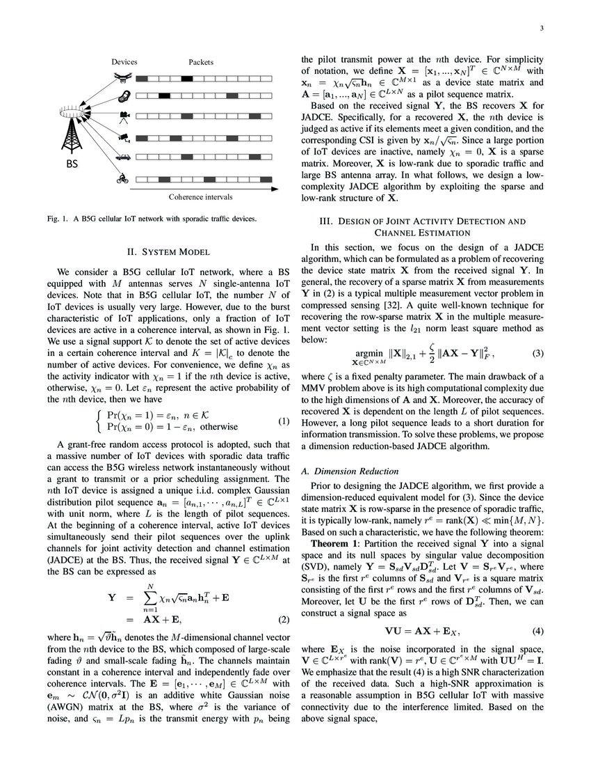 A Dimension Reduction-Based Joint Activity Detection and Channel Estimation Algorithm for ...