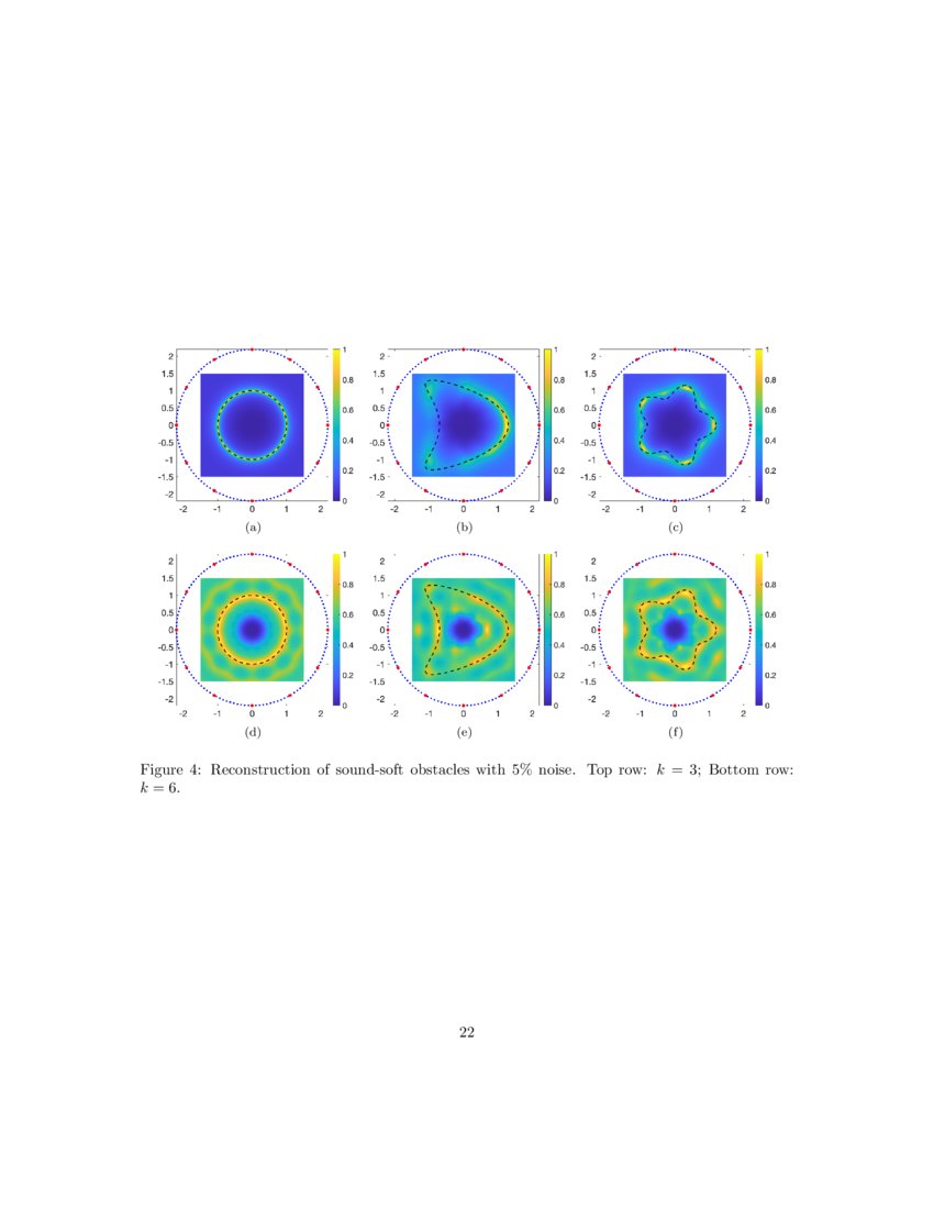 A direct imaging method for the exterior and interior inverse scattering problems | DeepAI