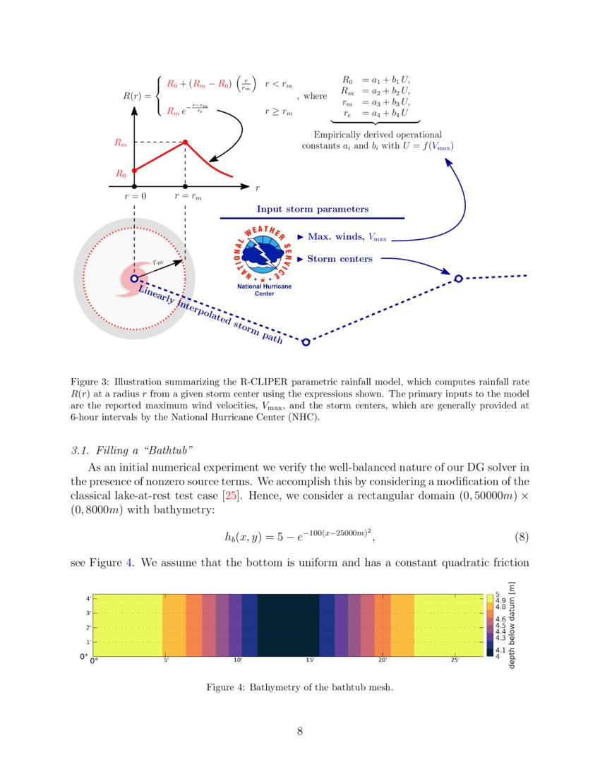 A Discontinuous Galerkin Finite Element Model For Compound Flood