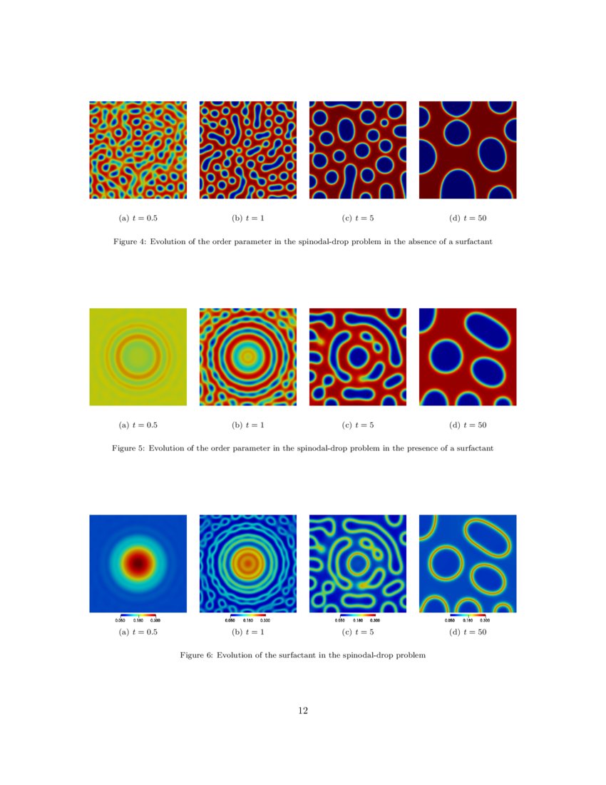 A discontinuous Galerkin method for a diffuse-interface model of immiscible two-phase flows with ...